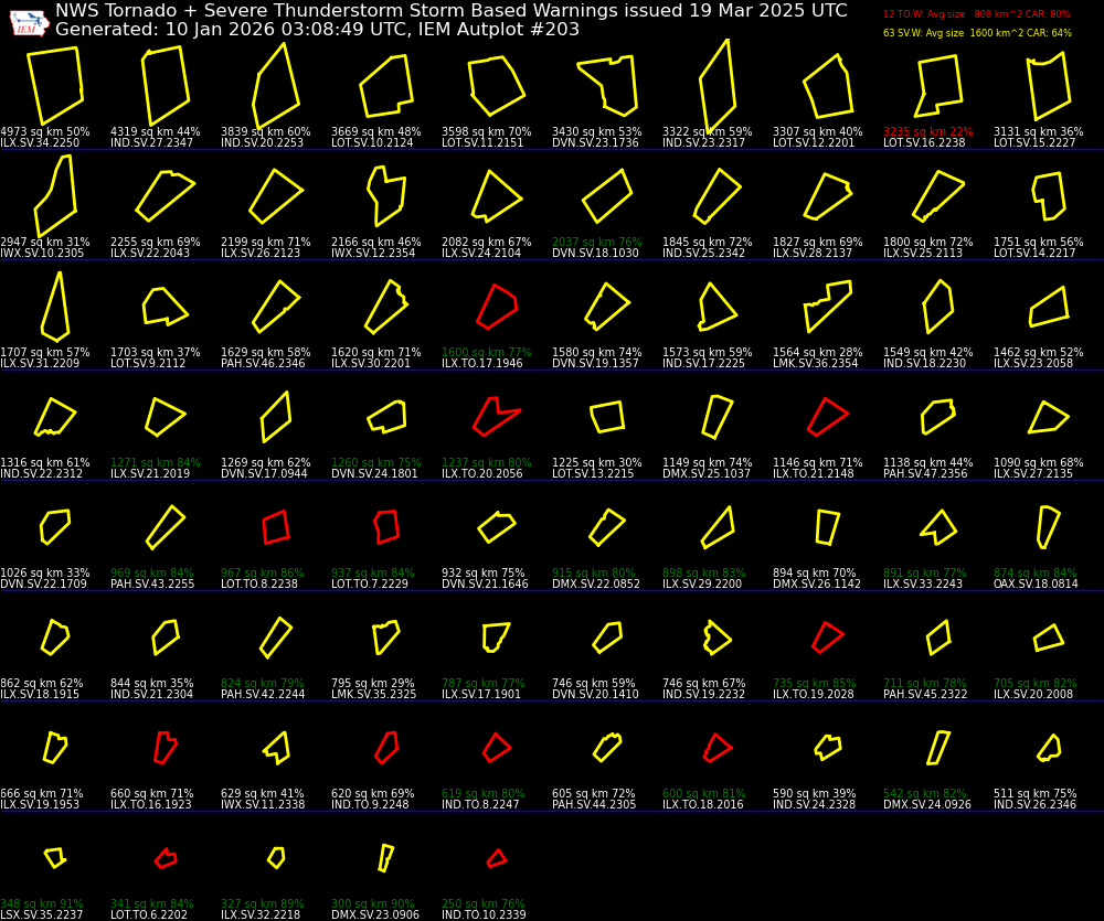 IEM :: Storm Based Warning Polygon Visual Summary