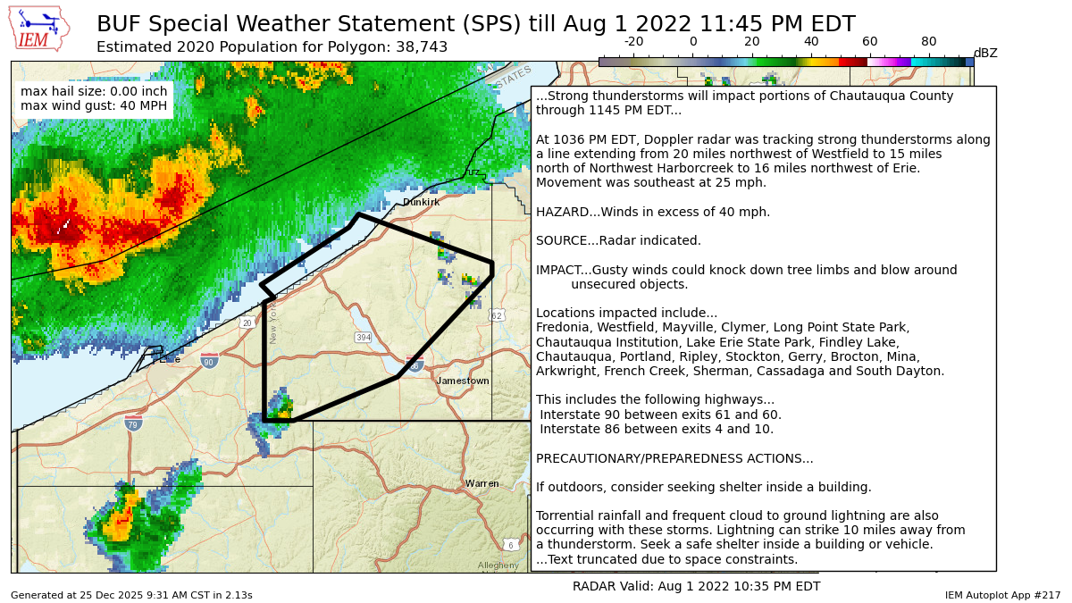 IEM :: SPS from NWS BUF